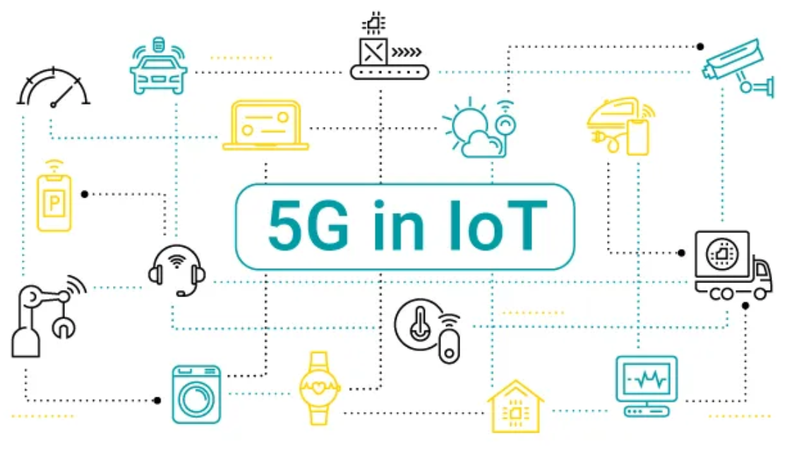 5G & IoT for Coding Career -- Coding with IITians
